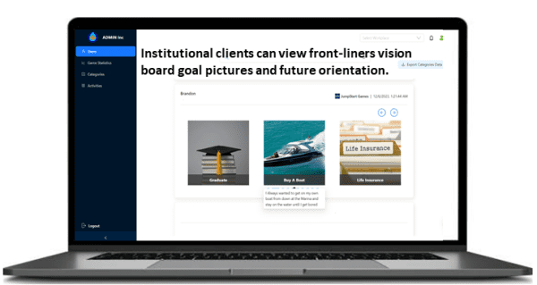 Life Culture Audit – Automation Workz